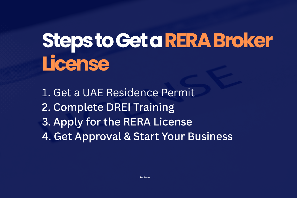 RERA License Dubai Guide 2025 | Business Setup in Dubai