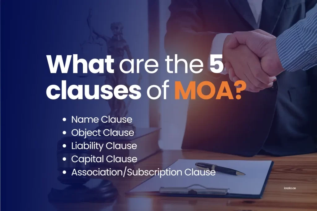 MoA in UAE | Business Setup & Company Formation